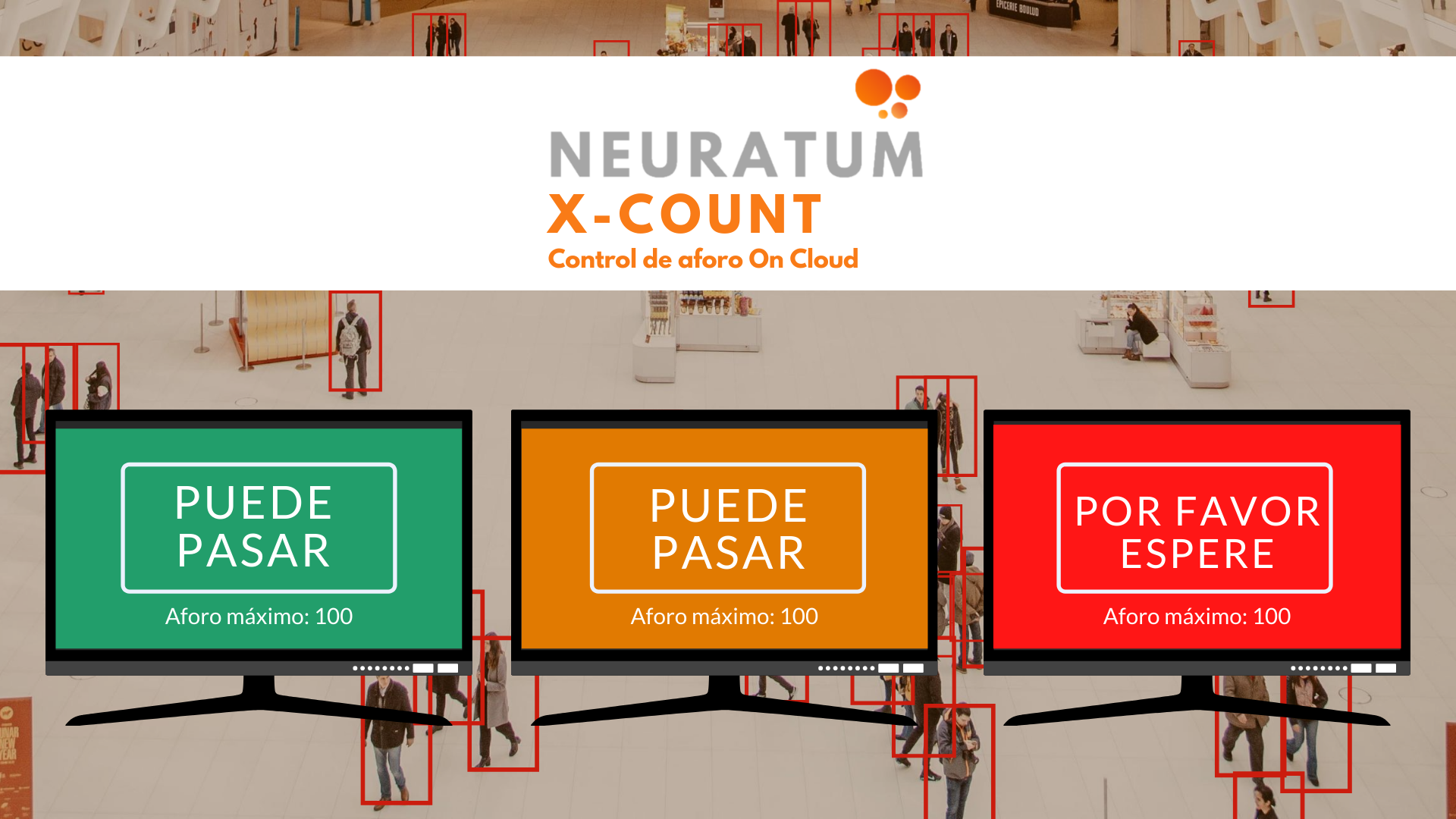 7 Ventajas de disponer de un sistema de control de aforo en la nube ...