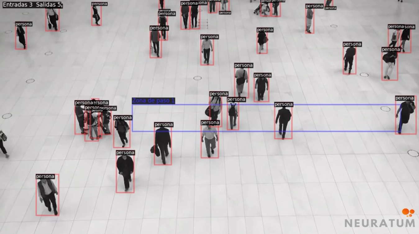 Capacity control and people counting system| X-TRAFFIC - Neuratum